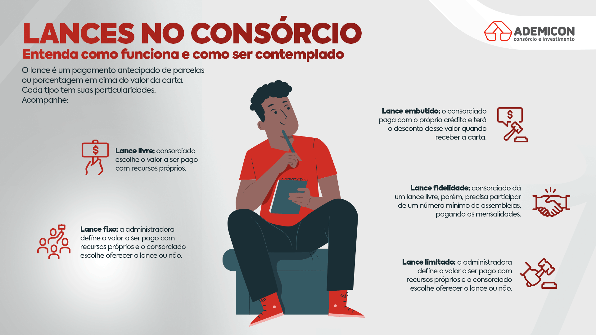 Quatro dicas de uso do 13º no seu consórcio